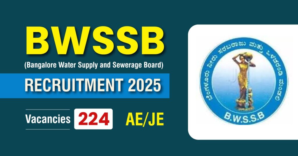 BWSSB Recruitment 2025 Notification Out –224 Vacancies